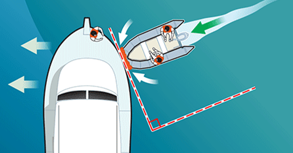 What to Do if You Run Aground | BoatUS