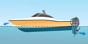 Staying In Trim | BoatUS